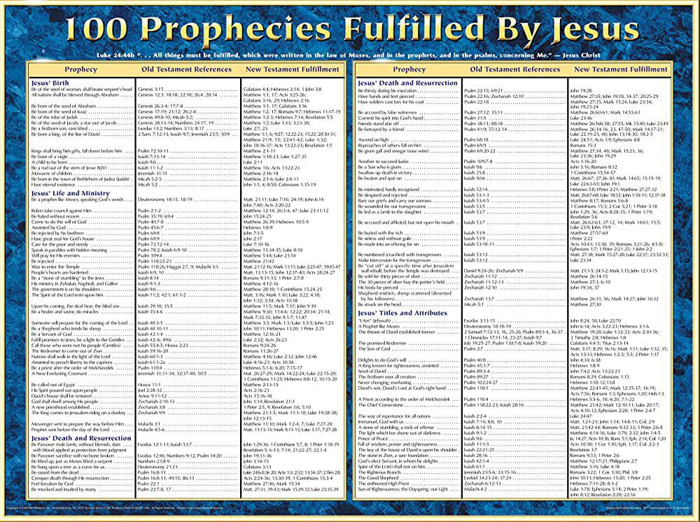 100 Prophecies Fulfilled by Jesus Wall Chart – Simply Uncaged Christian ...