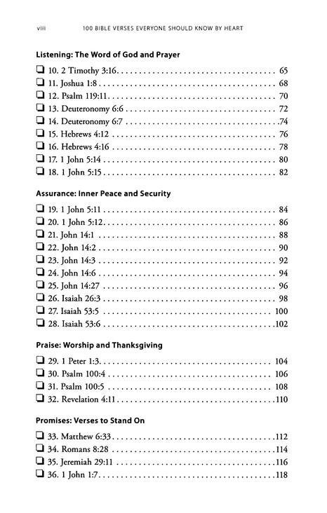 100 Bible Verses Everyone Should Know By Heart Robert J Morgan